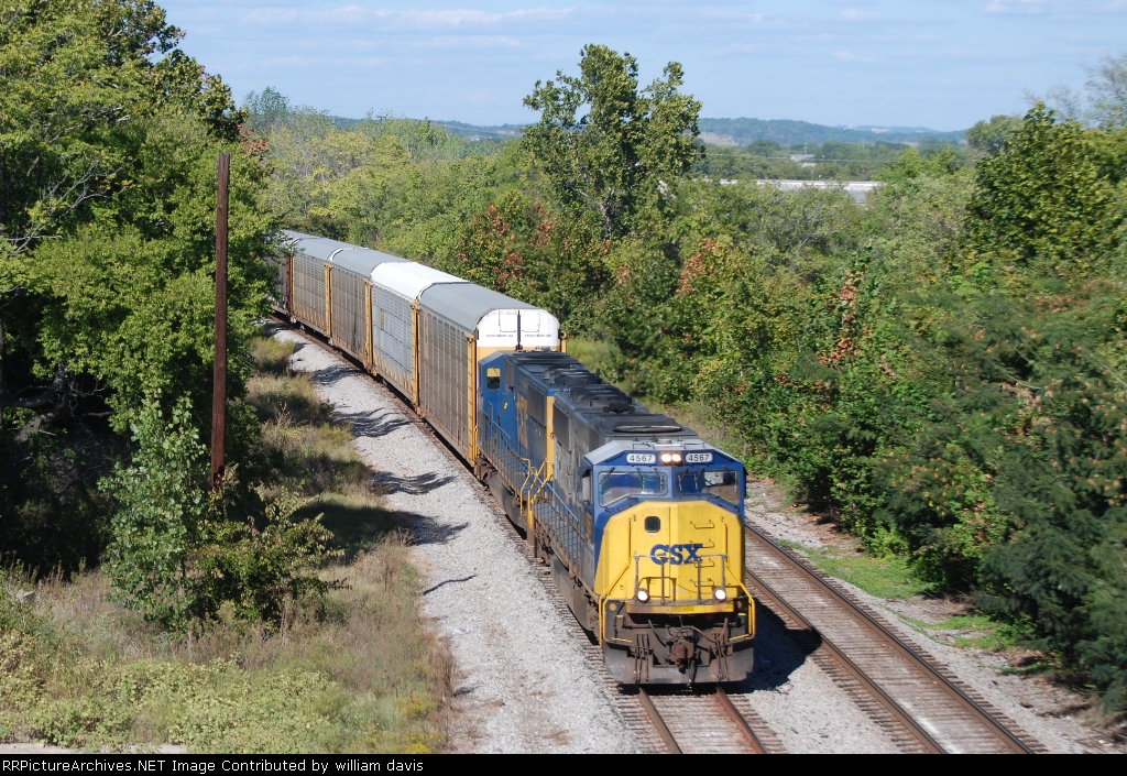 CSXT'S Boyles Terminal Sub